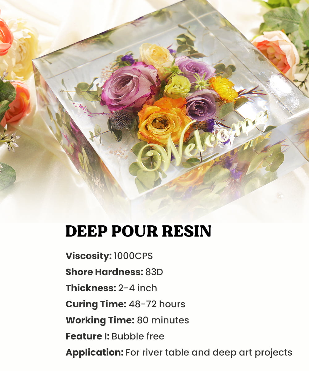 Epoxy Resin Art | Best Clear Epoxy Resin Kits Deep Pour Epoxy Brand ...