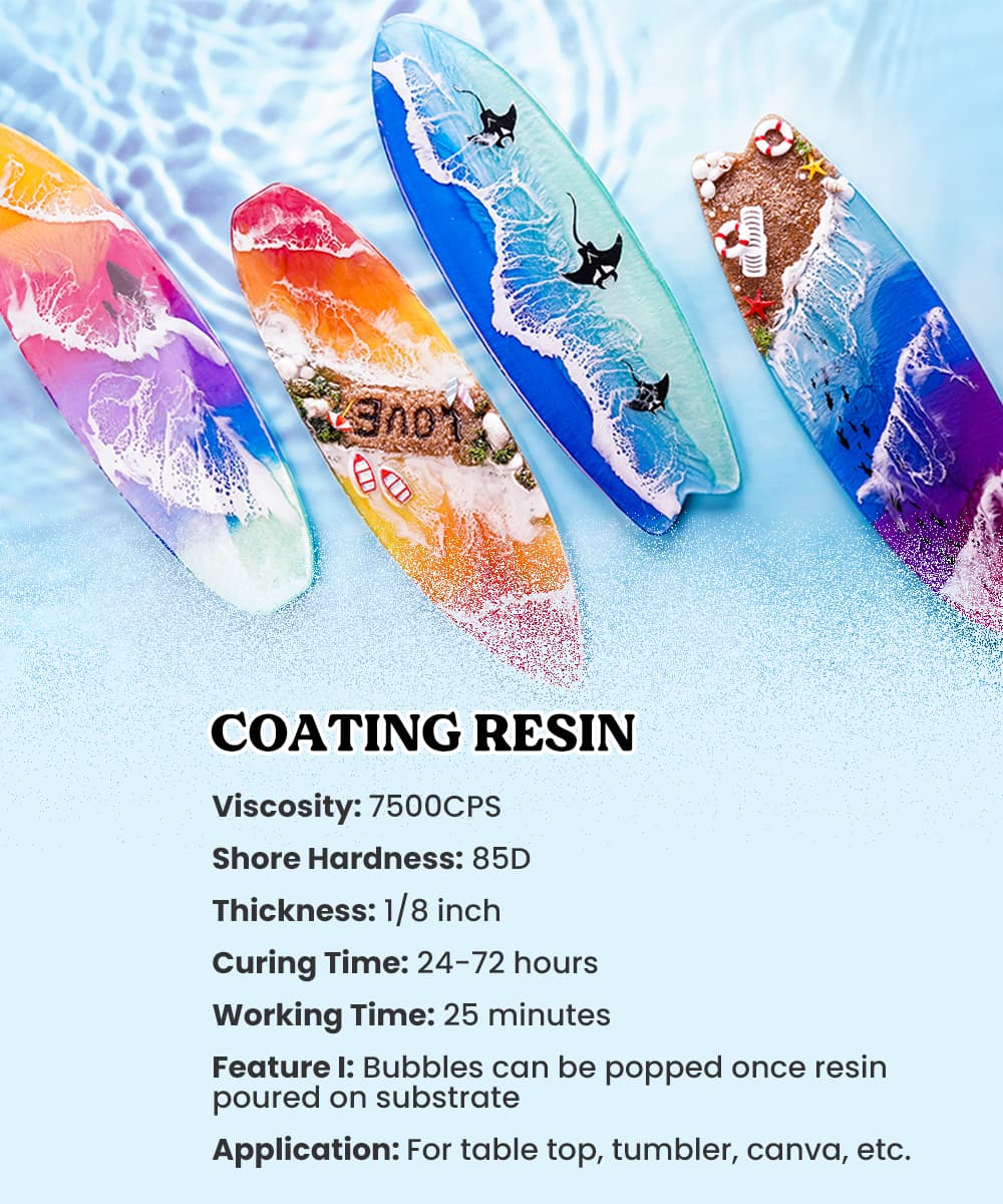 Epoxy Resin Art | Best Clear Epoxy Resin Kits Deep Pour Epoxy Brand ...