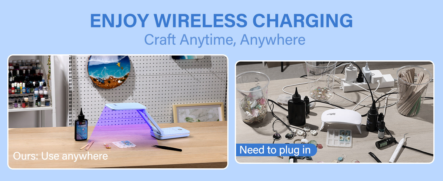 UV Light for Resin | Portable Wireless UV Light for Curing Resin – Let ...