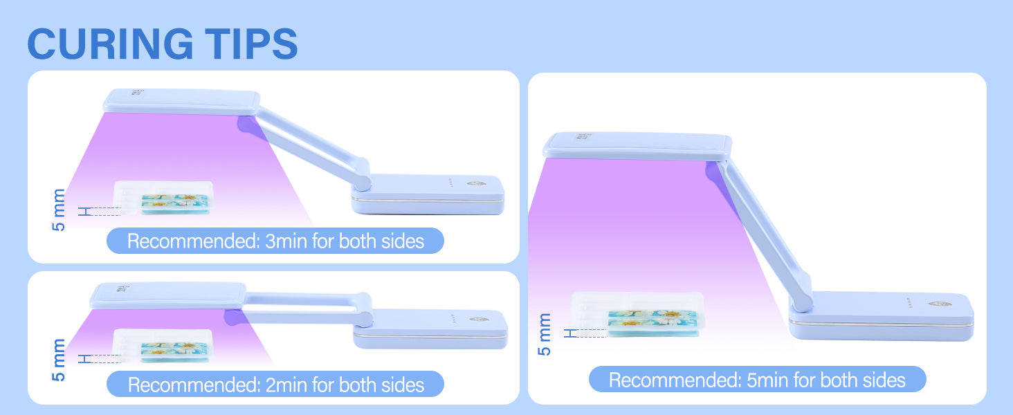 Wireless Portable UV Light: Perfect for UV Epoxy Resin Curing Tool ...