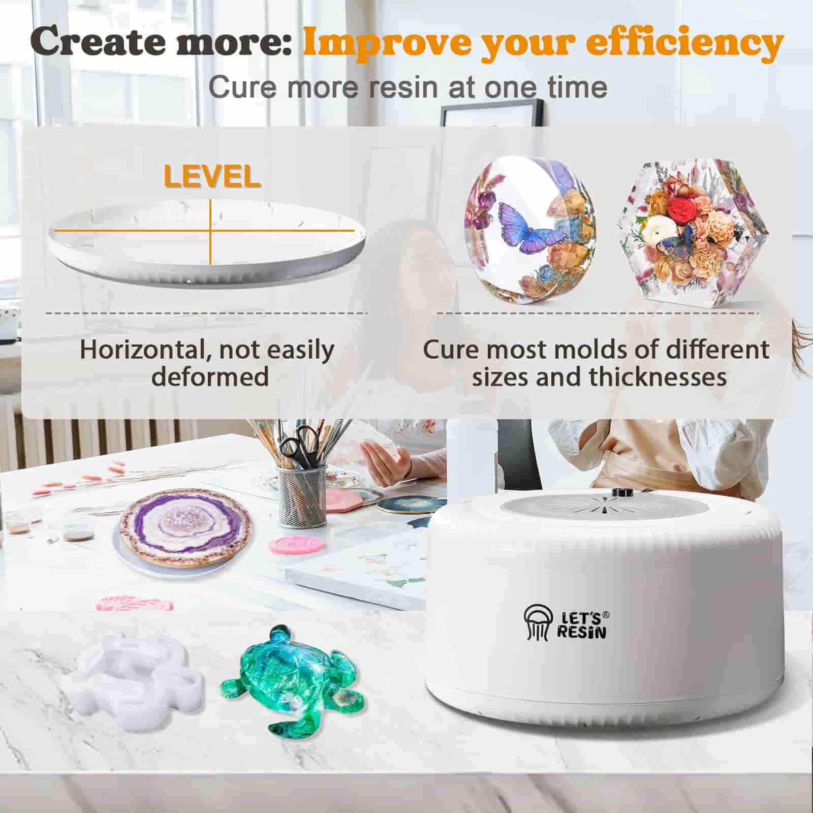 Upgrade Resin Heating Mat, Fast Curing Auto-off Lightweight Heating Mat ...